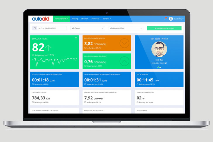 autoaid.de | Deine Online Werkstatt